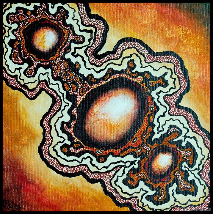 14 Dynamische Muster